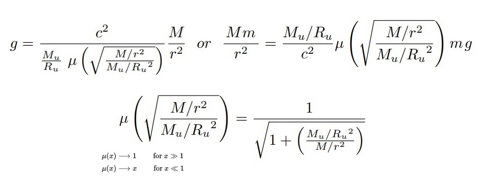 MOND as Sciama's interpretation of Mach's Principle